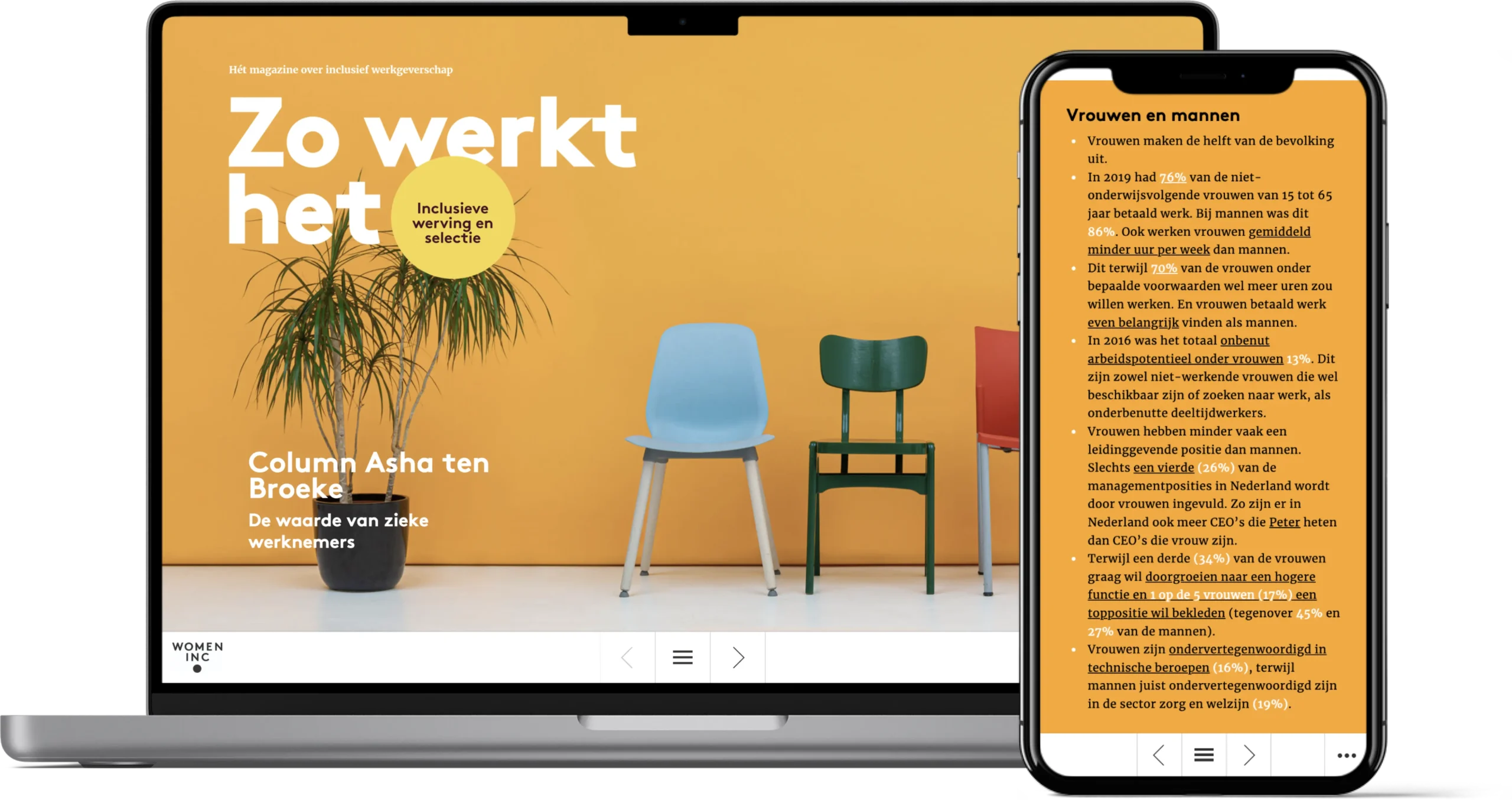 Zo werkt het - Inclusieve werving en selectie - WPMagazines